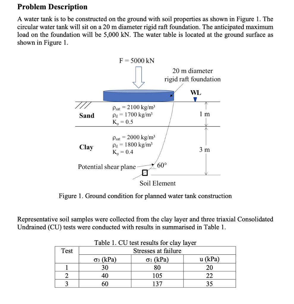 Solved Problem Description A water tank is to be constructed | Chegg.com