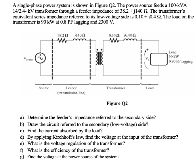 Solved A single-phase power system is shown in Figure Q2. | Chegg.com
