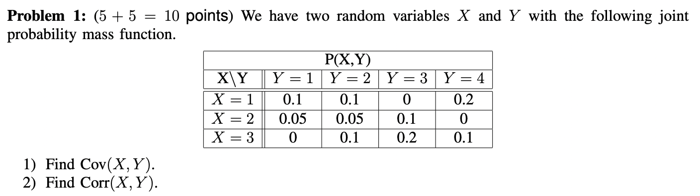 Solved Problem 1: (5+5=10 points) We have two random | Chegg.com