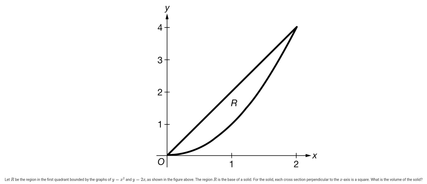 Solved The base of a solid is the triangular region in the | Chegg.com