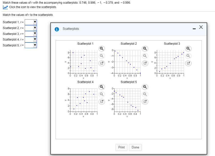 Solved Match these values of r with the accompanying | Chegg.com