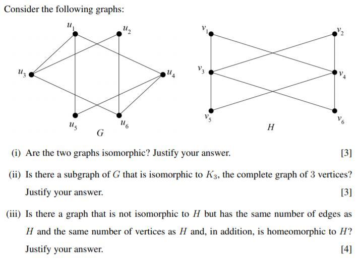 Solved Consider the following graphs: U2 Uz 44 16 H G (1) | Chegg.com