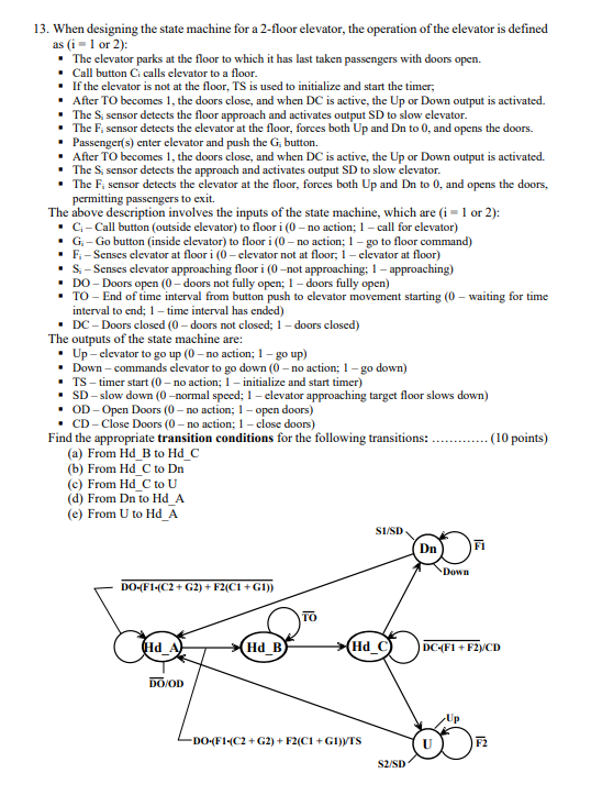 State Machine Diagram For 2 Elevators State Machine Diagram