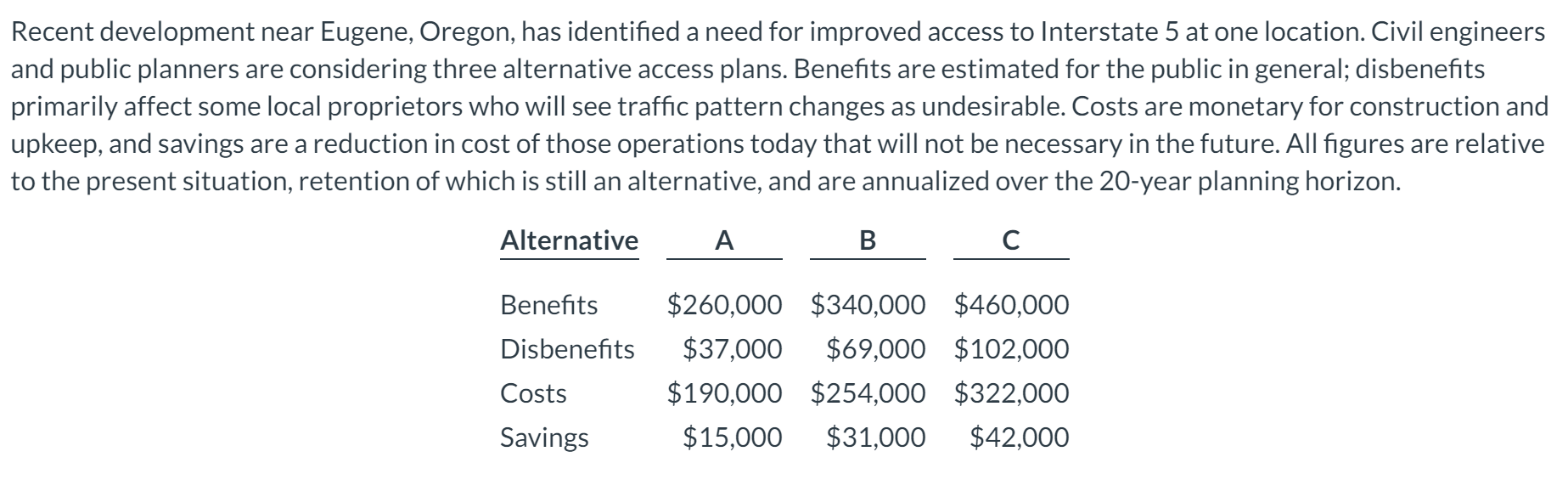 Solved Using incremental B/C ratio analysis, | Chegg.com