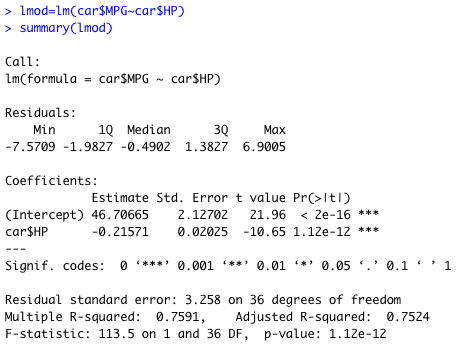 Solved In the model that use WT to predict MPG, what is the | Chegg.com