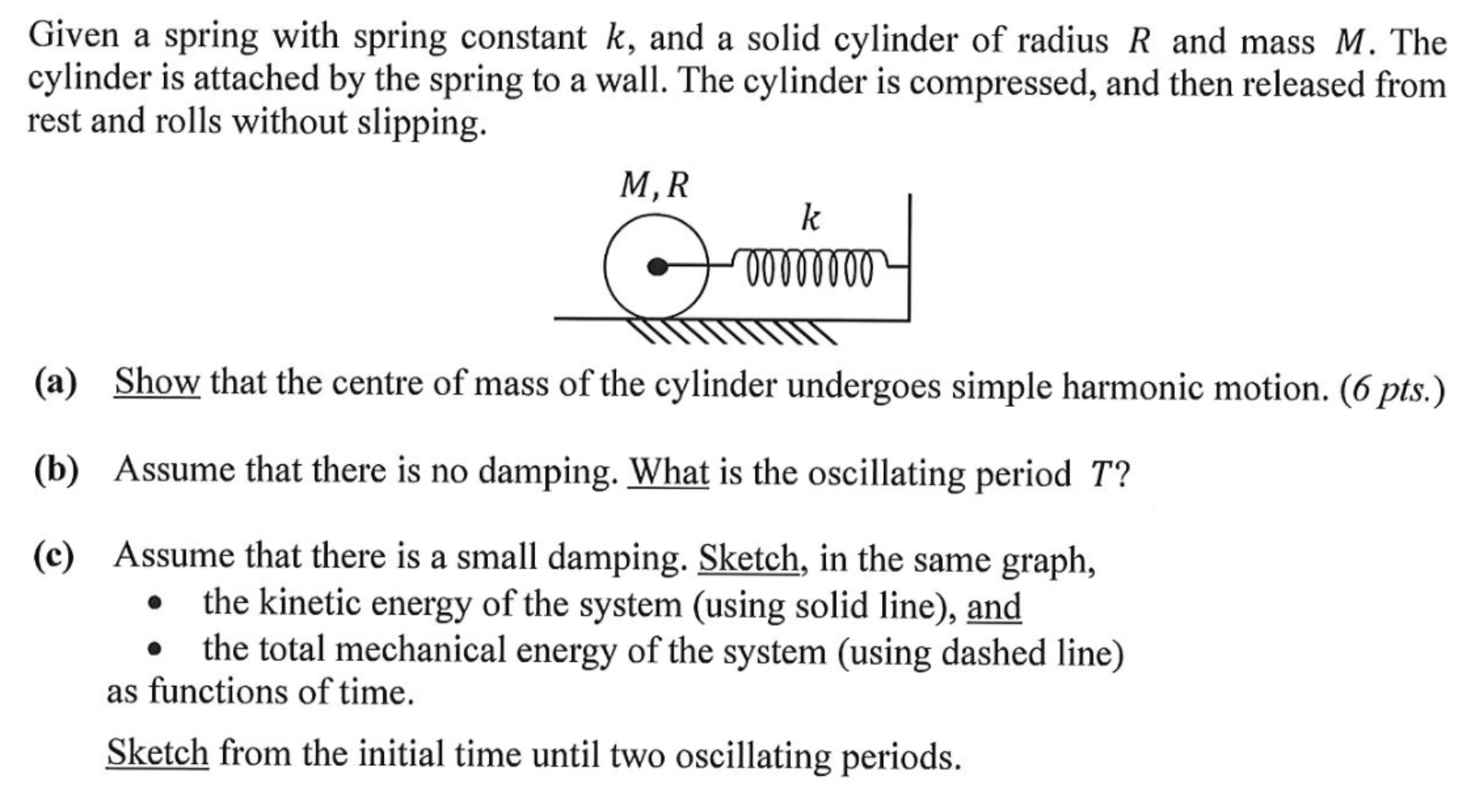 Solved Given a spring with spring constant k, ﻿and a solid | Chegg.com