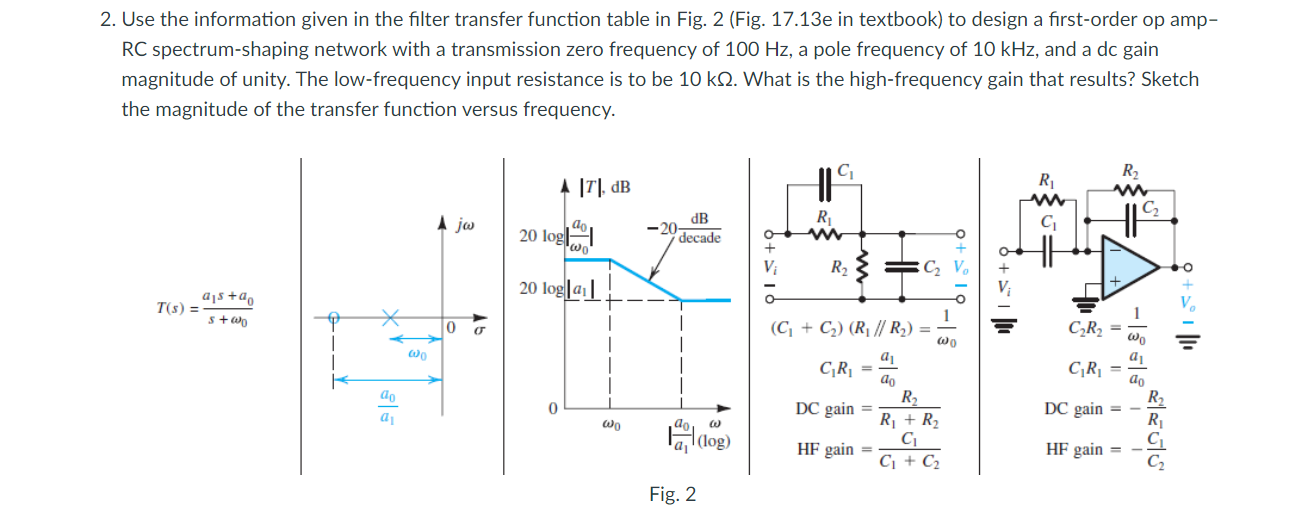 Solved 2. Use the information given in the filter transfer | Chegg.com