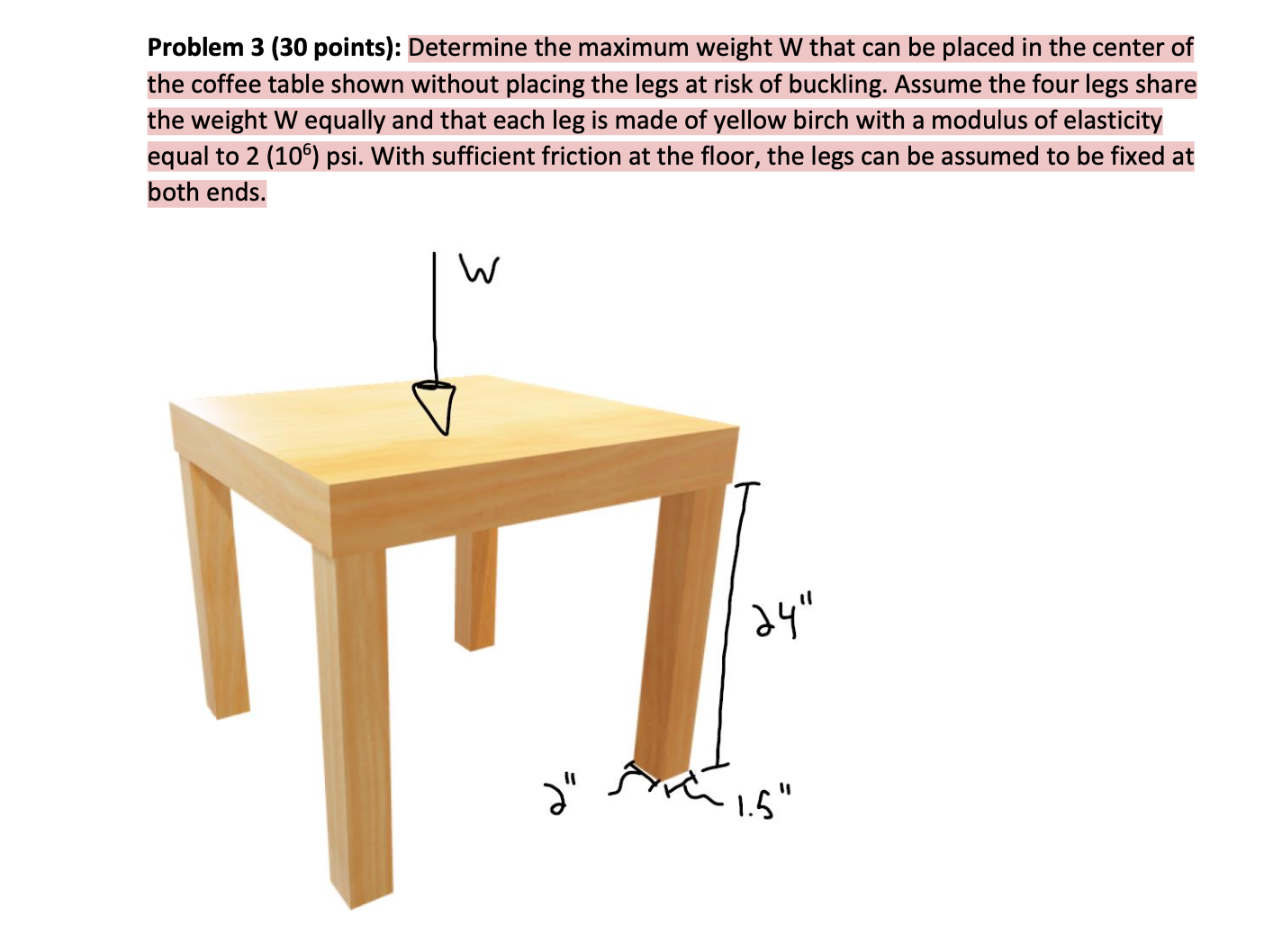 Solved Problem 3 (30 points): Determine the maximum weight W | Chegg.com