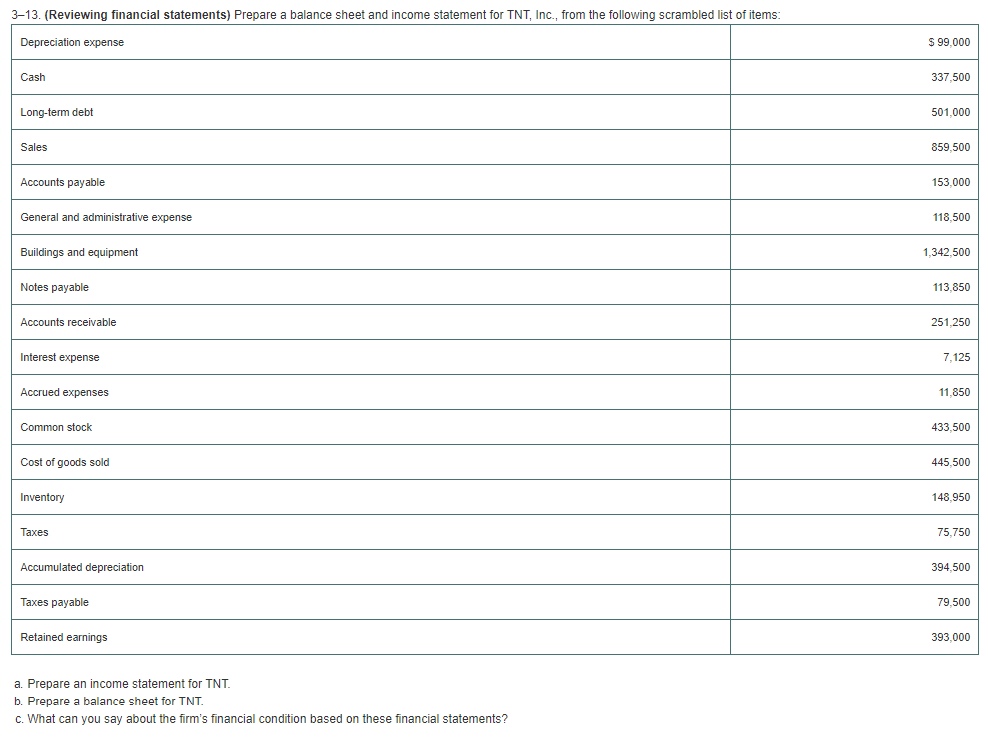 3 13 Reviewing Financial Statements Prepare A Chegg 3 13 Reviewing Financial Statements Prepare A Chegg