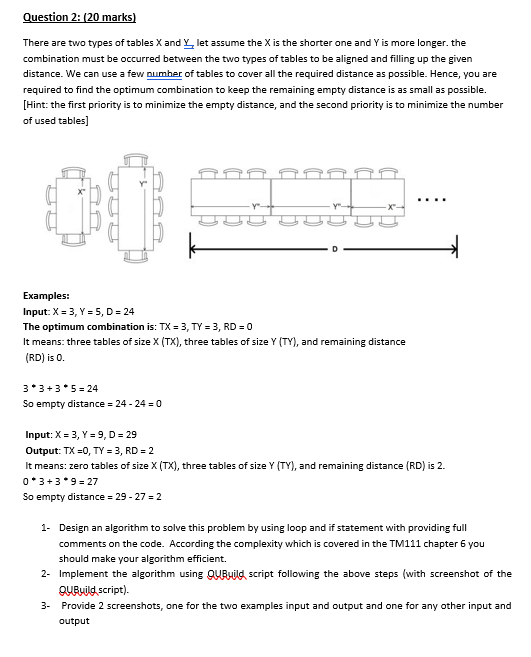 Solved Question 2: (20 marks) There are two types of tables | Chegg.com