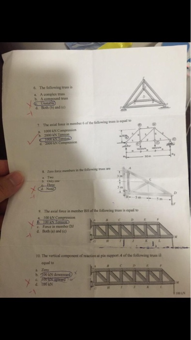 Solved 6. The following truss is A complex truss b. A | Chegg.com