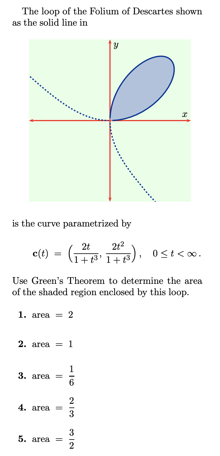 Solved The loop of the Folium of Descartes shown as the | Chegg.com