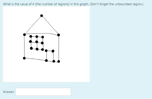 Solved What is the value of the number of regions in this | Chegg.com