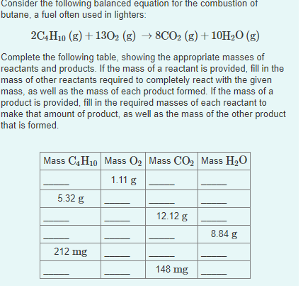 Solved Consider the following balanced equation for the | Chegg.com