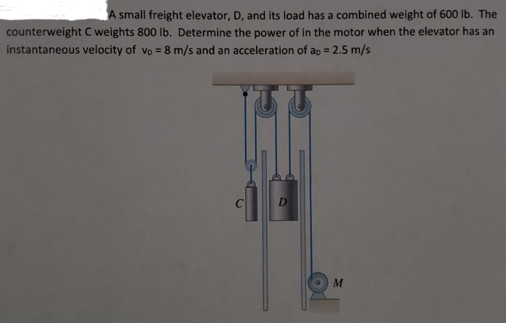 Solved A small freight elevator, D, and its load has a | Chegg.com
