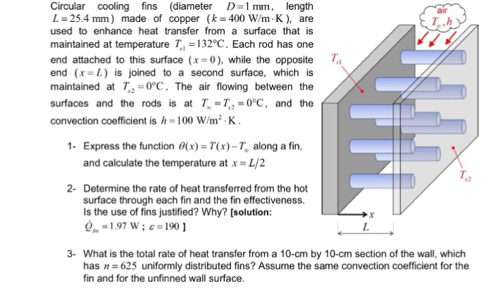 Solved Circular cooling fins (diameter D 1 mm, ength L=25.4 | Chegg.com