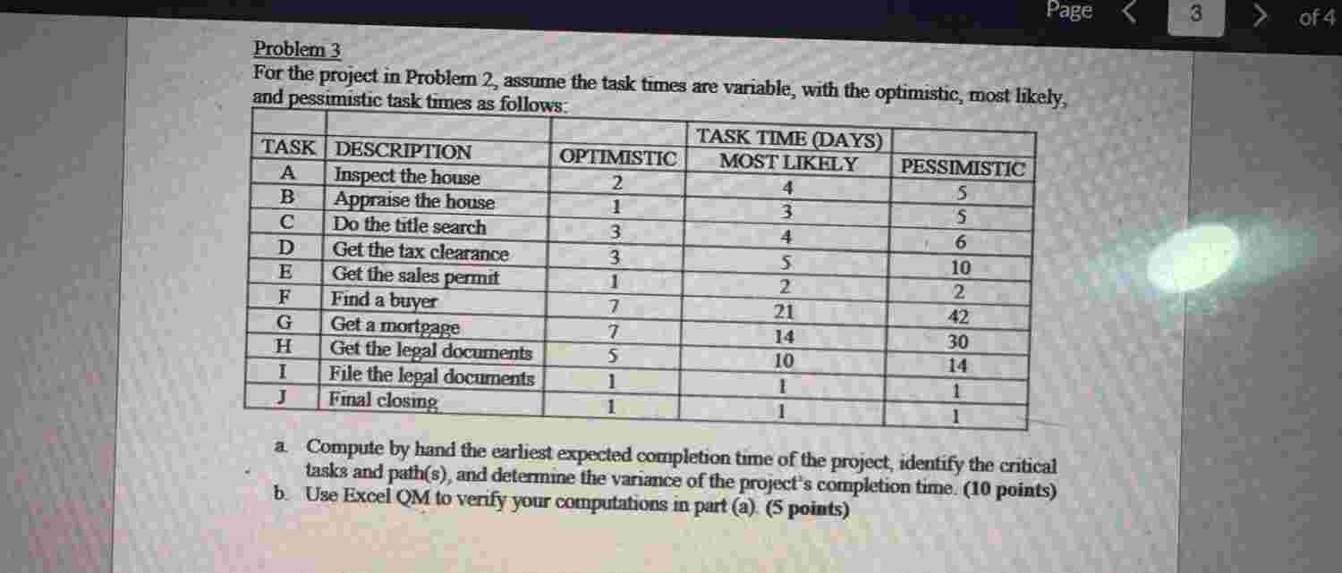 Solved Problem 3For the project in Problem 2, ﻿assume the | Chegg.com