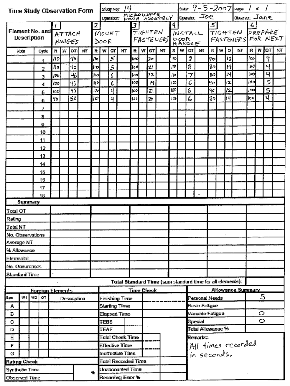 1. The general manager of a General Electric plant | Chegg.com