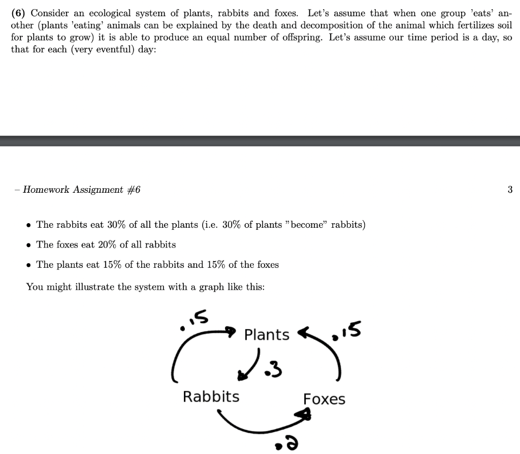 Solved (6) Consider an ecological system of plants, rabbits | Chegg.com