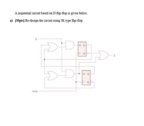 Solved A sequential circuit based on D flip-flop is given | Chegg.com