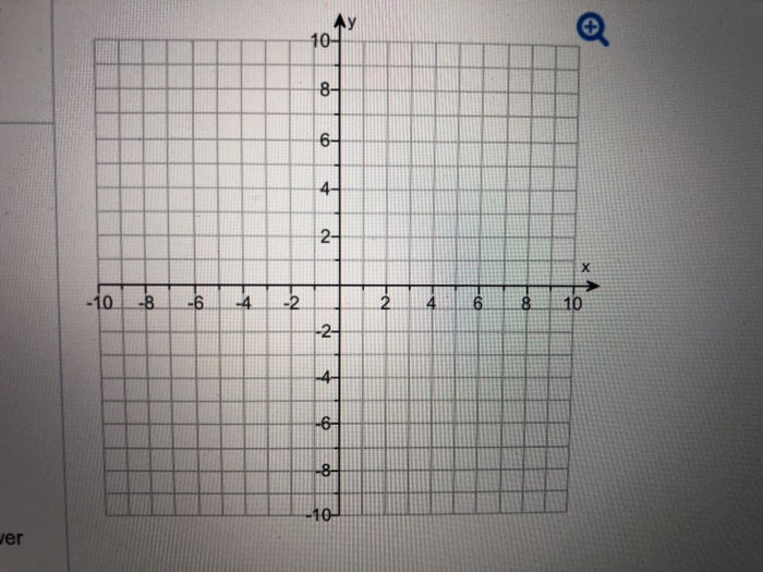 Solved Sketch the logarithmic function. Label at least two | Chegg.com
