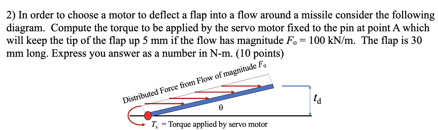 Solved 2) In order to choose a motor to deflect a flap into | Chegg.com