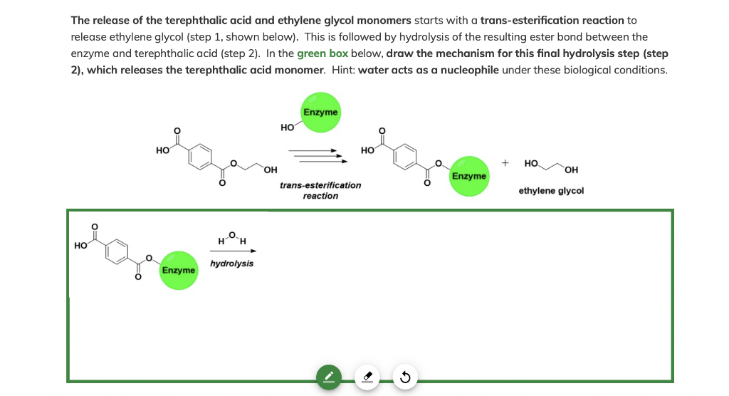 Solved The release of the terephthalic acid and ethylene | Chegg.com