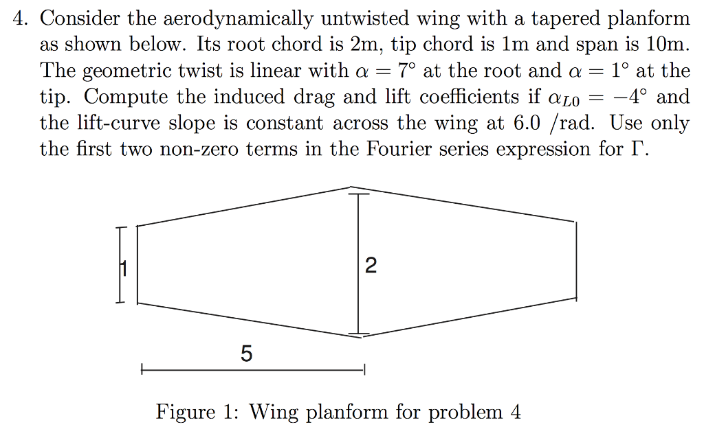 4. Consider the aerodynamically untwisted wing with a | Chegg.com