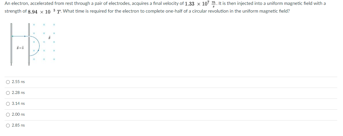 Solved An Electron Accelerated From Rest Through A Pair Of