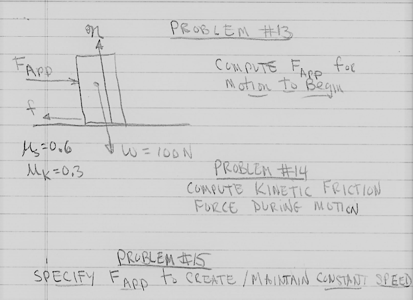 Solved A PROBLEM #13 COMPUTE FAge for Motion to Begin . -App | Chegg.com