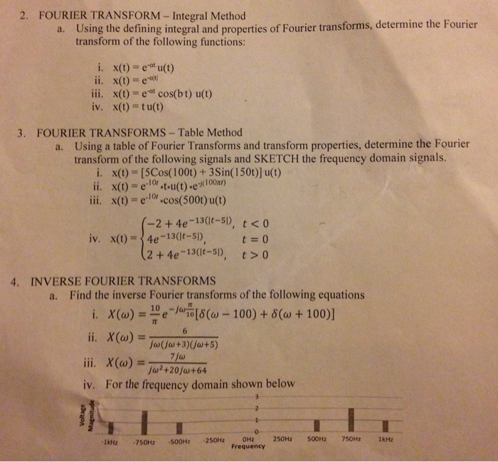 Solved 2. FOURIER TRANSFORM-Integral Method Using the | Chegg.com
