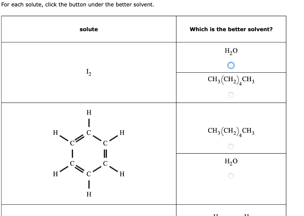 Solved For each solute, click the button under the better | Chegg.com
