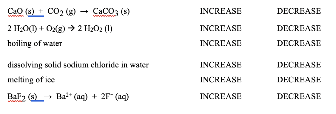 Solved CaO(s)+CO2( g)→CaCO3( s)2H2O(l)+O2( g)→2H2O2(l) | Chegg.com