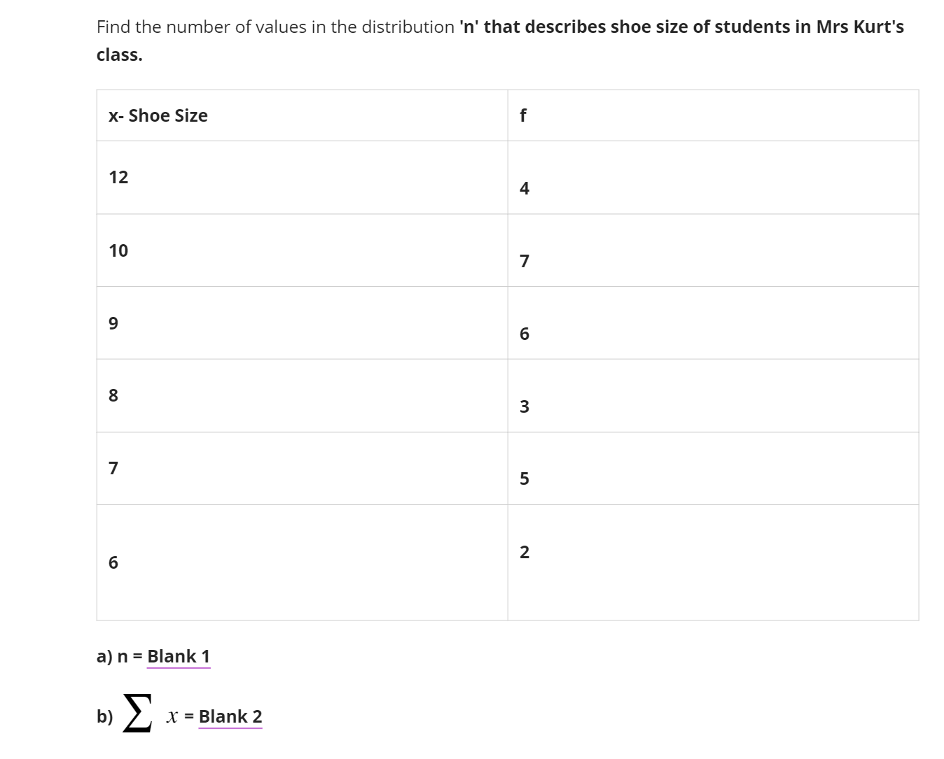 solved-find-the-number-of-values-in-the-distribution-n-chegg