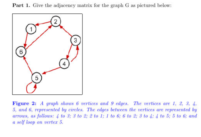 Solved Part 1. Give the adjacency matrix for the graph G as | Chegg.com