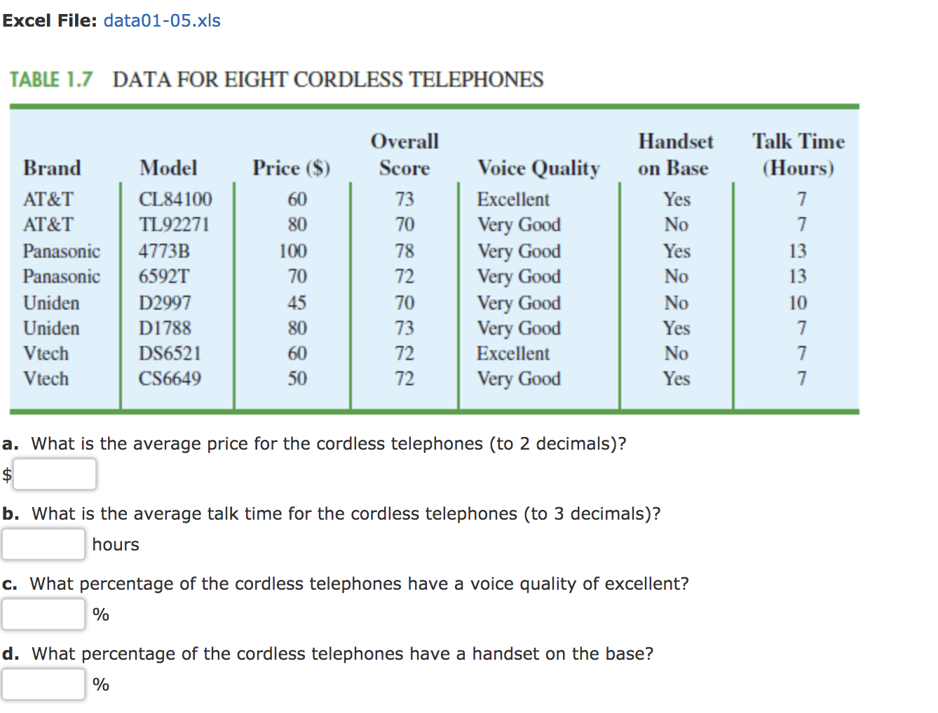 Solved Excel File: data01-05.xls TABLE 1.7 DATA FOR EIGHT | Chegg.com