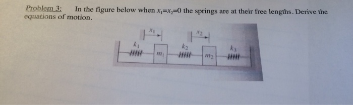 Solved In the figure below when x_1 = x_2 = 0 the springs | Chegg.com