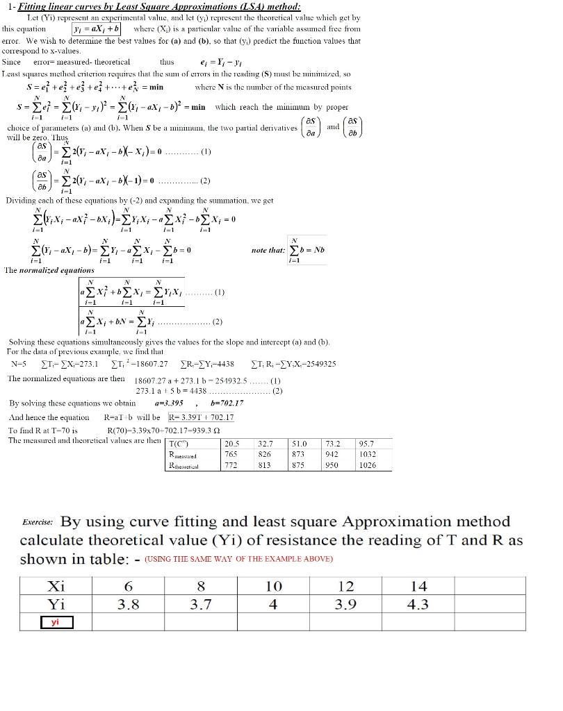 Solved Since thus 1- Fitting linear curves by Least Square | Chegg.com