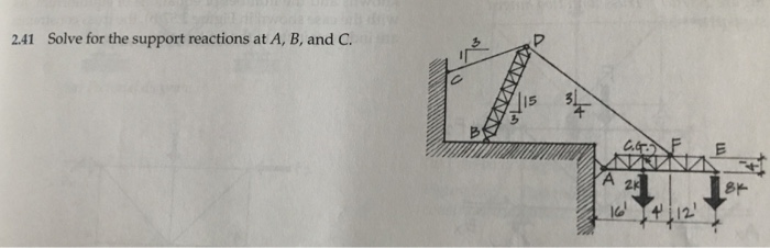 Solved 2.41 Solve for the support reactions at A, B, and C. | Chegg.com