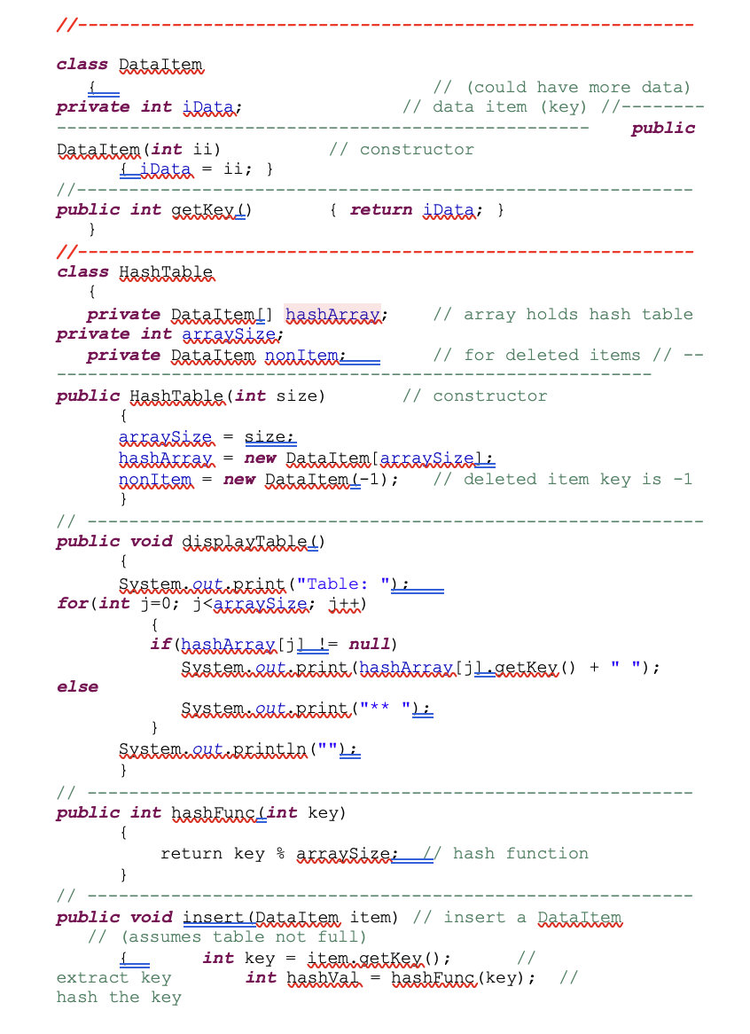 Solved class Dataitem Sxstemioutirrintla (" "): \} public | Chegg.com