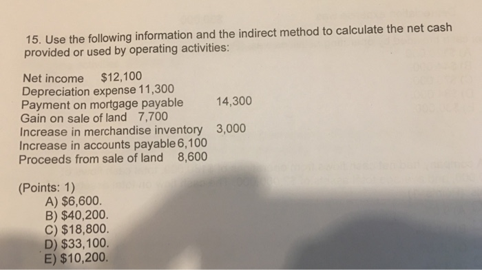 Solved Use the following information and the indirect method | Chegg.com