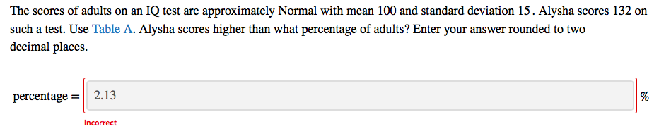 Solved The scores of adults on an IQ test are approximately | Chegg.com