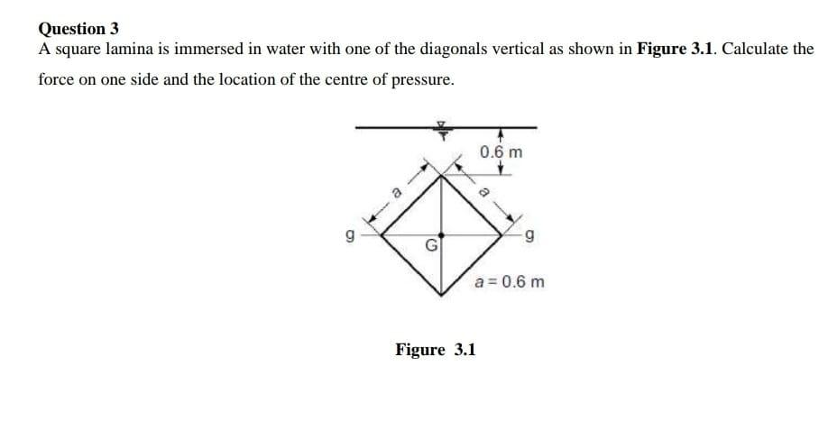 Solved Question 3 A square lamina is immersed in water with | Chegg.com