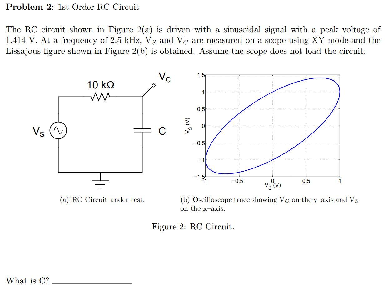 Solved Problem 2 1st Order Rc Circuit The Rc Circuit Shown