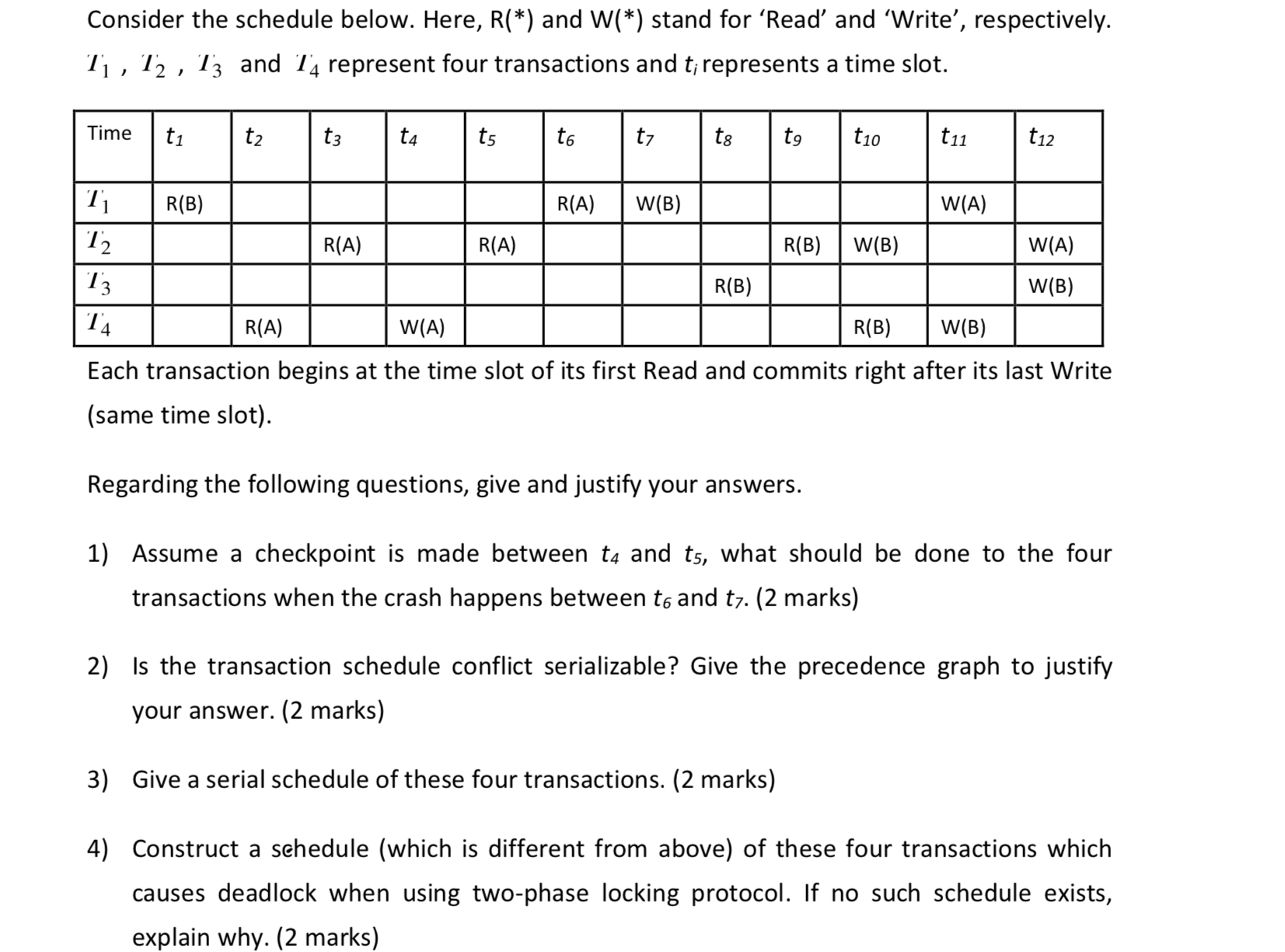 Solved Consider the schedule below. Here, R(*) ﻿and W(*) | Chegg.com