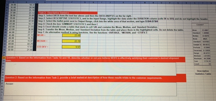 Solved NEWS customers require a delivery time of 30 days at | Chegg.com