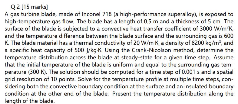 Solved Q 2 [15 ﻿marks] ﻿A gas turbine blade, made of Inconel | Chegg.com