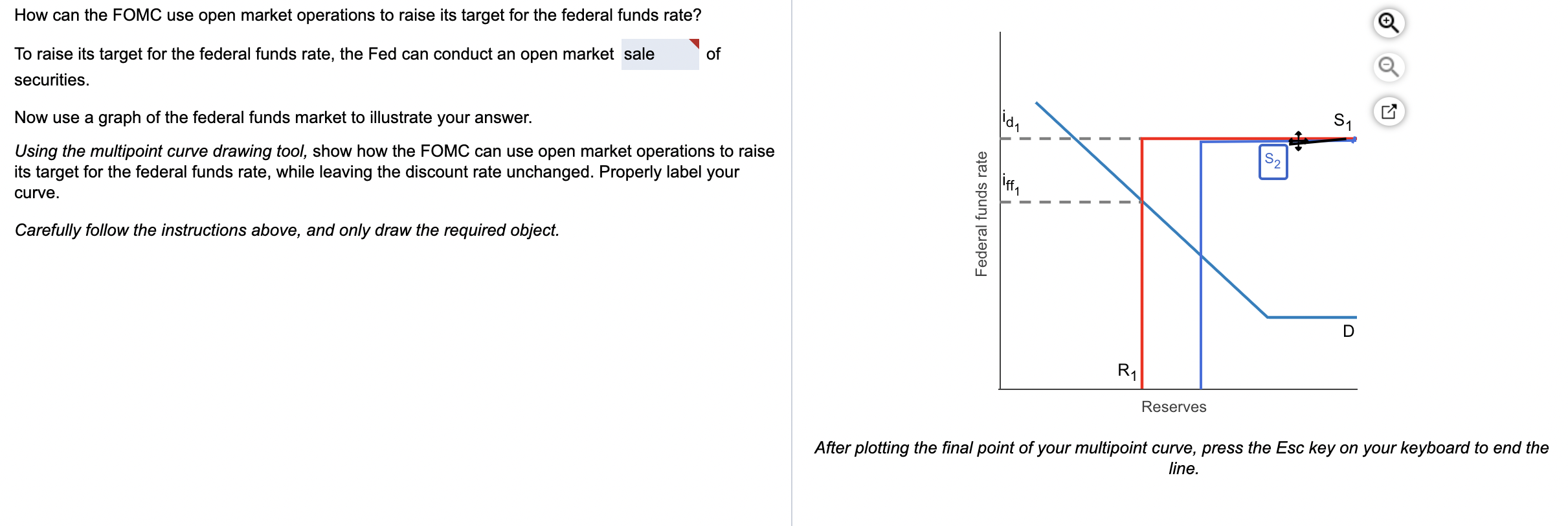 Solved Explain the effect on the demand for reserves or the | Chegg.com