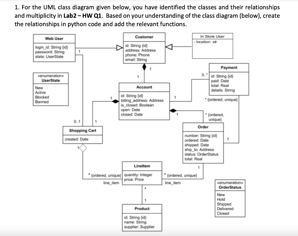 Solved 1. For the UML class diagram given below, you have | Chegg.com