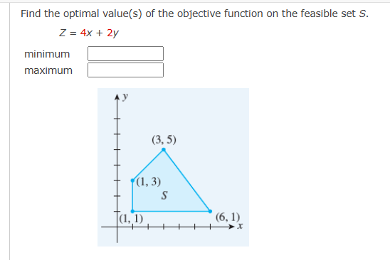 Solved Find the optimal value(s) of the objective function | Chegg.com